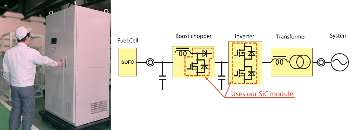 Industry-leading conversion high-efficiency! Developed isolated PCS ...